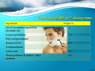 cosmetologypresentationonshavingcreamformen-180707072737.pdf