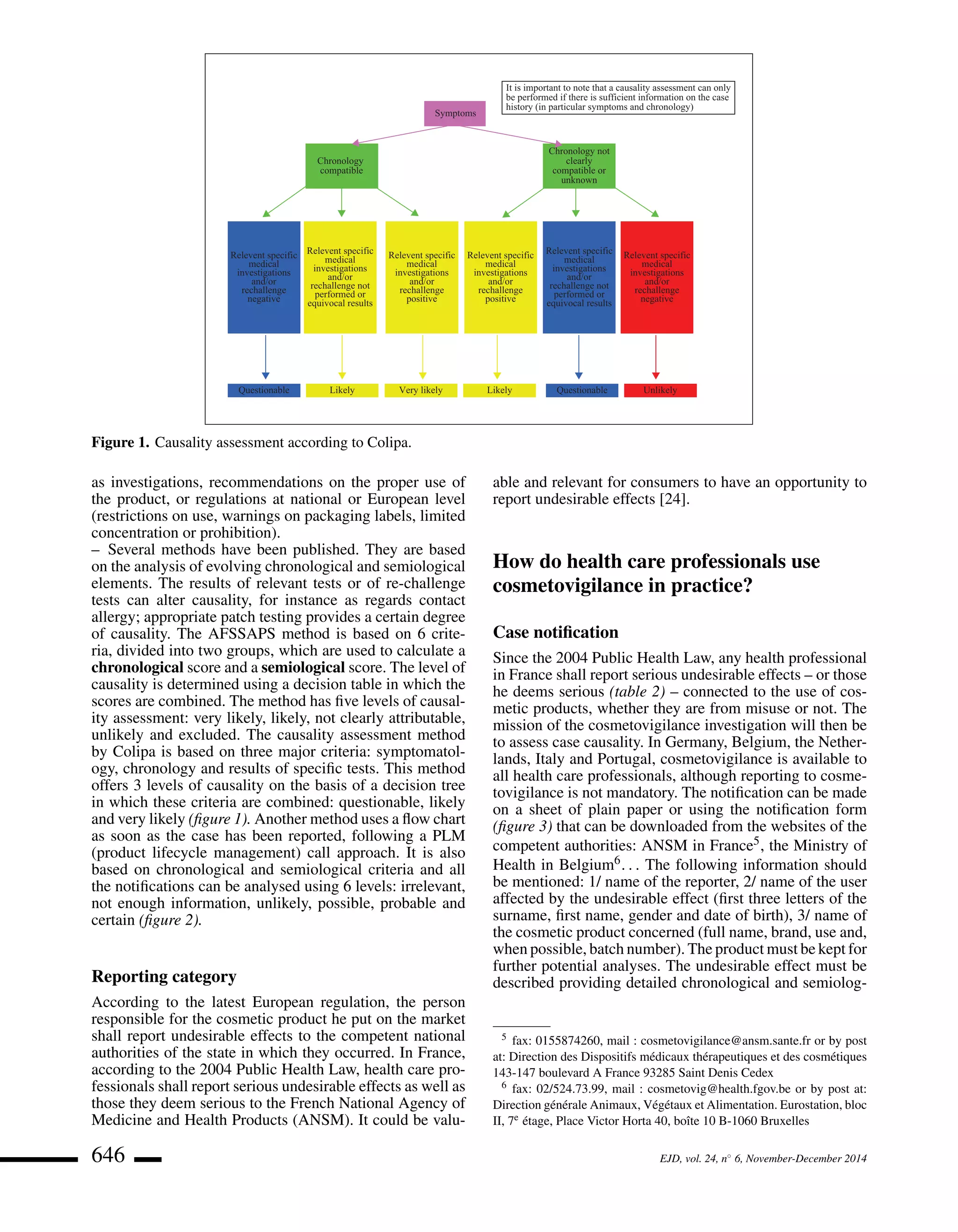 Cosmetovigilance definition, regulation and use in practice. | PDF
