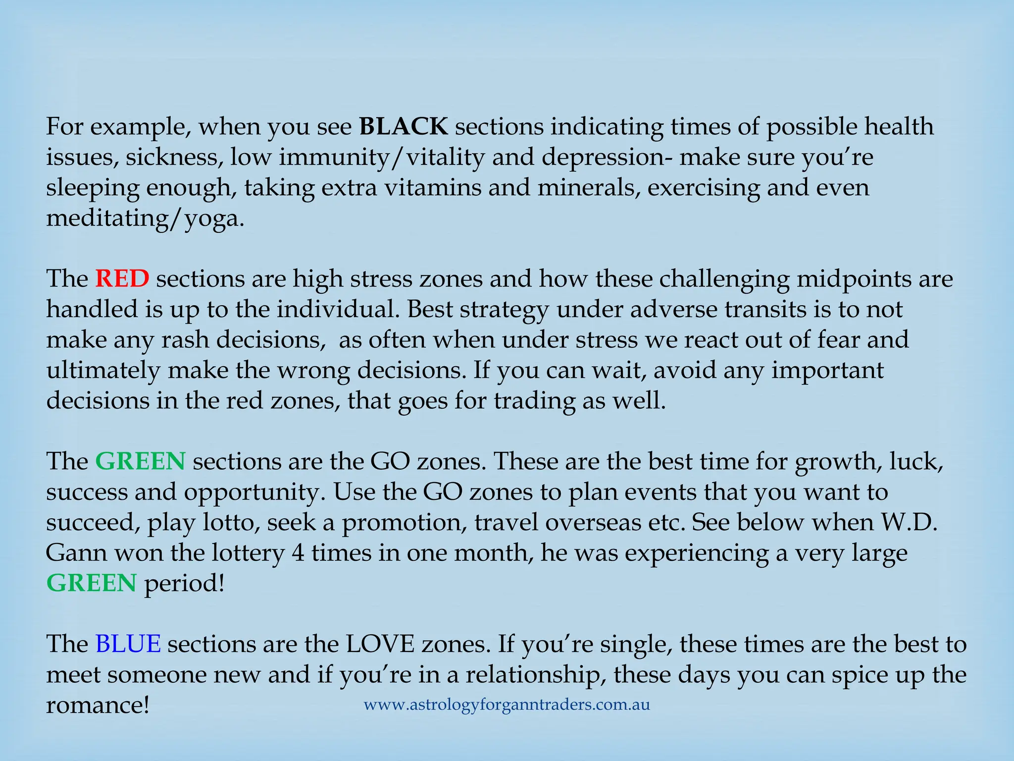 Cosmic Midpoint Map Sample for astrology | PDF