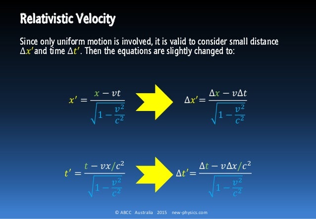 CA 5.11 Velocity Transform in Relativity & Visonics
