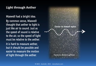 Cosmic Adventure Episode 2.04 Where did these equations come from? | PDF