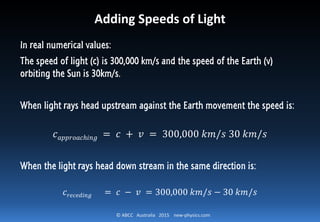 Cosmic Adventure Episode 2.04 Where did these equations come from? | PDF