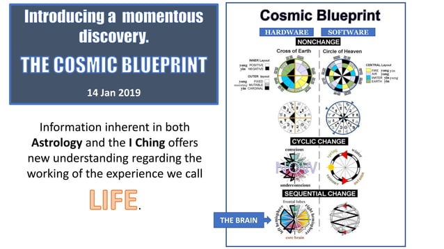 Cosmic Blueprint | PPT
