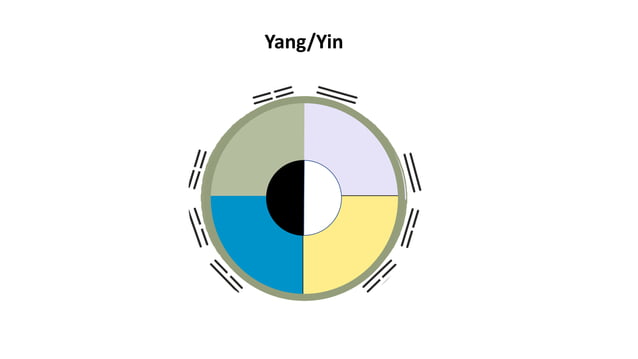 Cosmic Blueprint | PPT