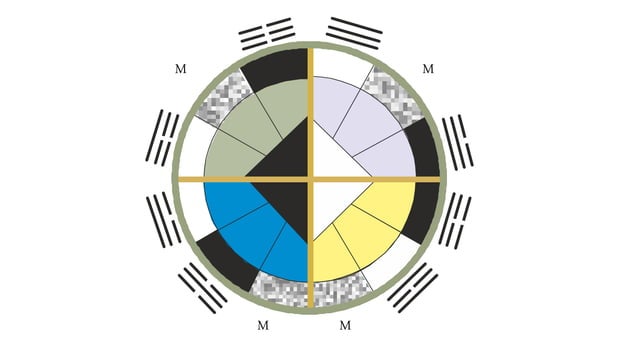 Cosmic Blueprint | PPT