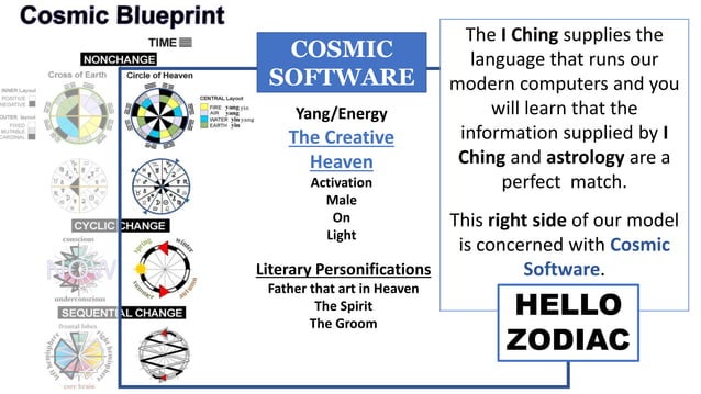 Cosmic Blueprint | PPT