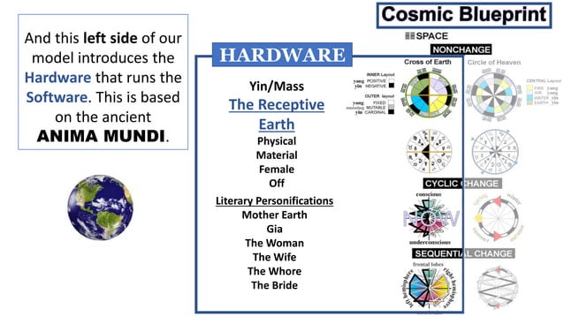 Cosmic Blueprint | PPT