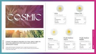 Cosmic Distribution Catalog | PDF