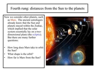 Cosmic distance ladder | PPT