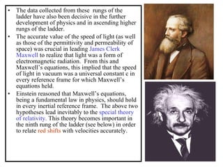 Cosmic distance ladder | PPT