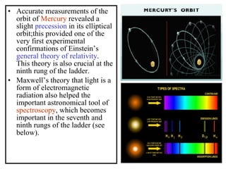 Cosmic distance ladder | PPT