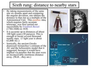 Cosmic distance ladder | PPT