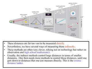 Cosmic Distance Ladder