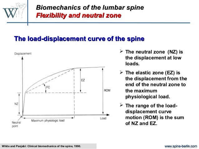 Cosmic dynamic stabilisation