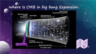 Cosmic microwave background | PDF