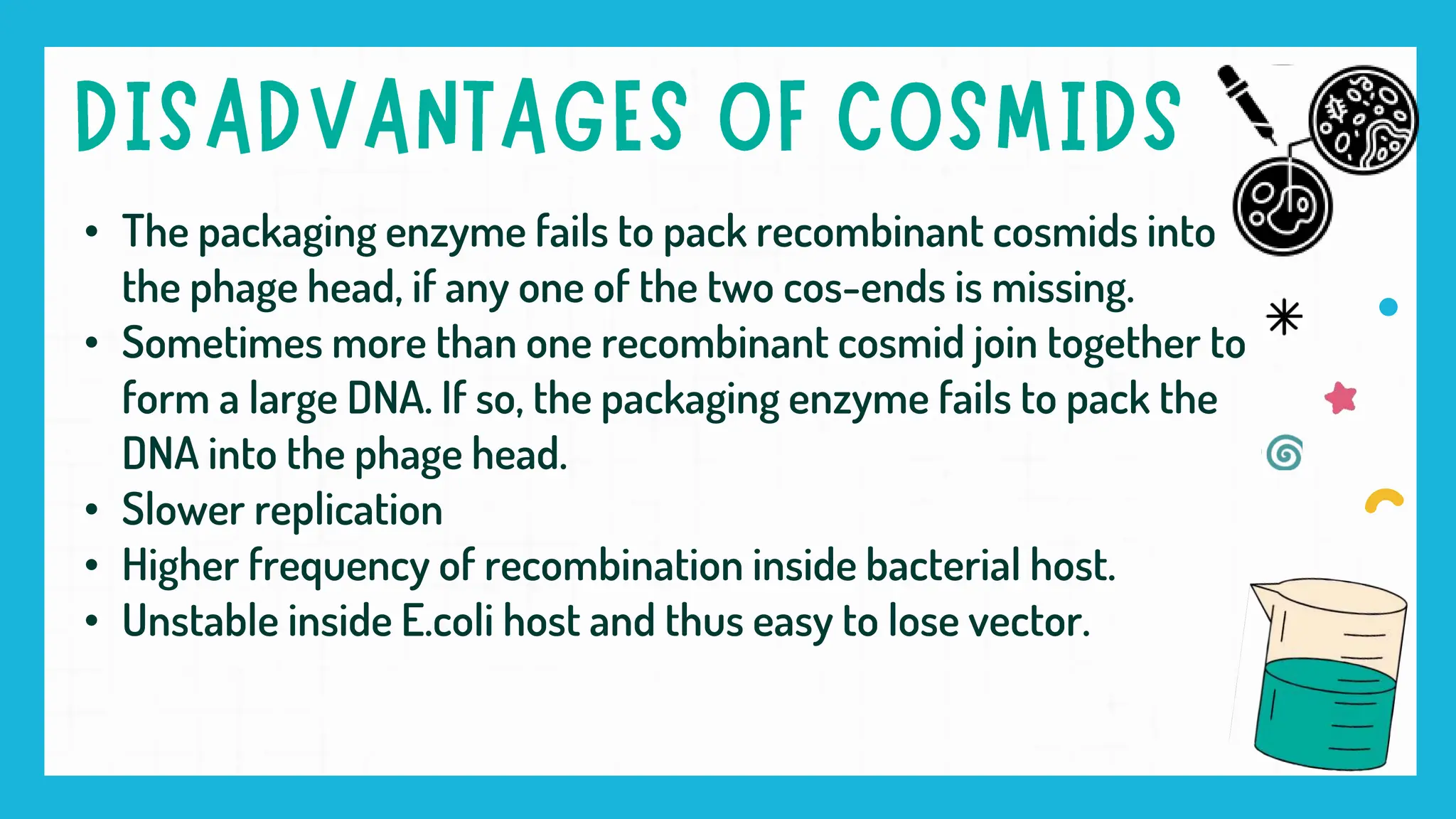 Cosmids.pptx