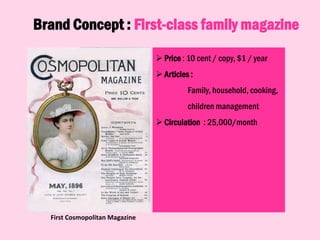 Cosmopolitan | PDF