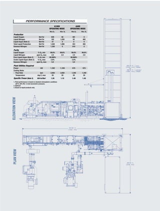 Cosmodyne aspen 1000 | PDF