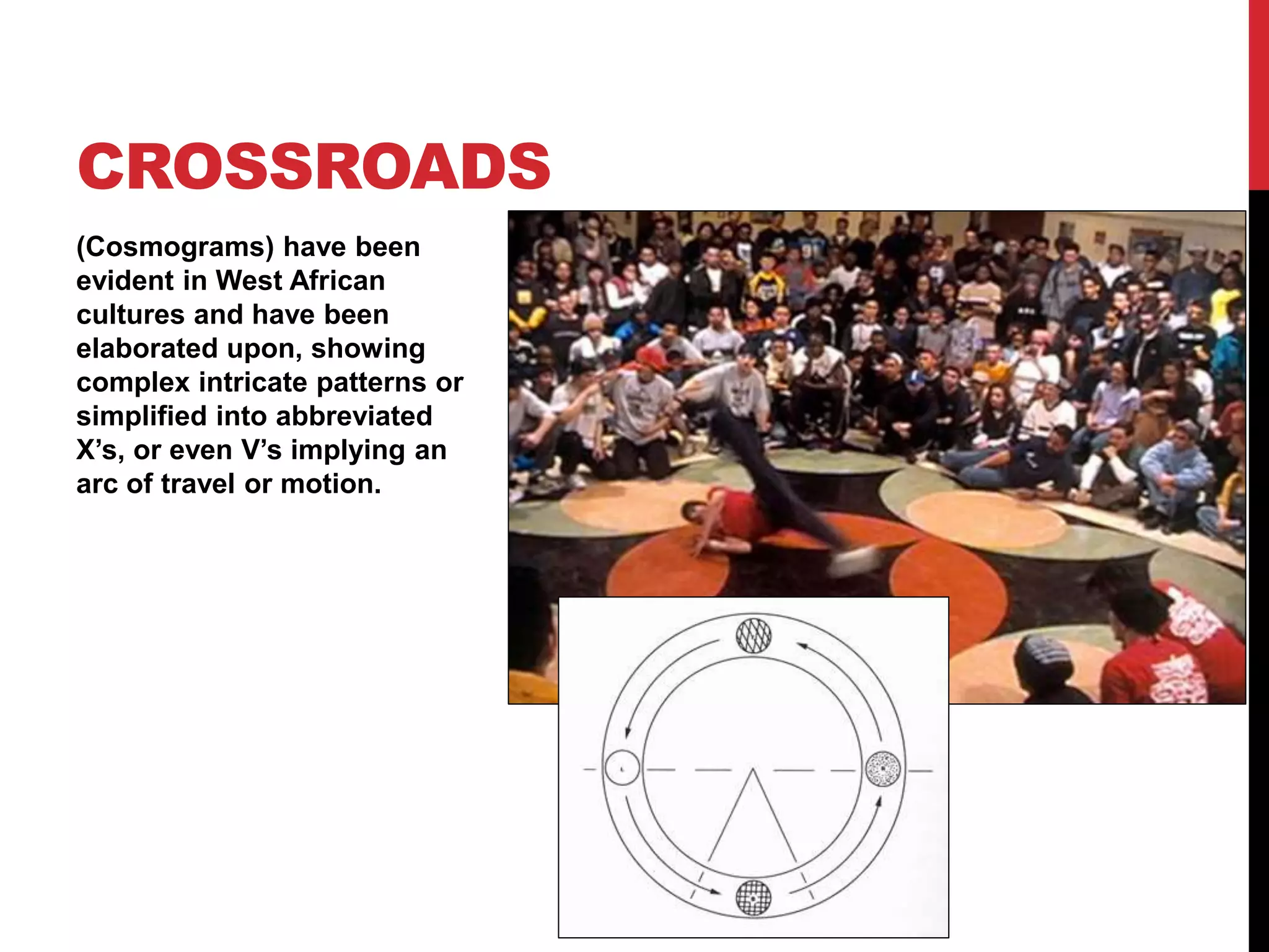 The African Cosmogram Matrix in Contemporary Art and Culture | PPTX