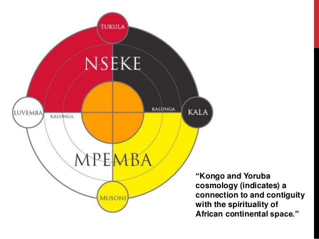 The African Cosmogram Matrix in Contemporary Art and Culture