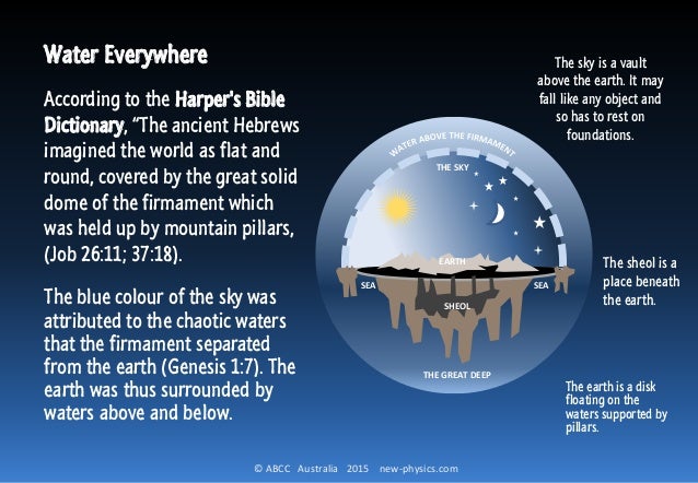 CA 3.01 Ancient Cosmology