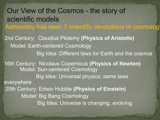 Cosmology,bigbang and dark energy | PPTX