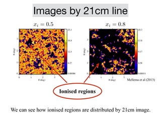 An introduction of 21cm cosmology | PDF