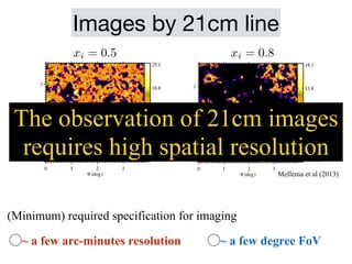 An introduction of 21cm cosmology | PDF