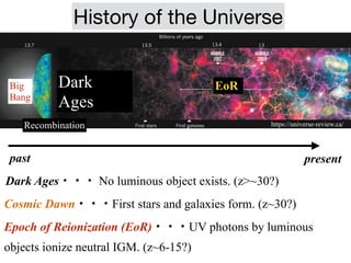 An introduction of 21cm cosmology | PDF
