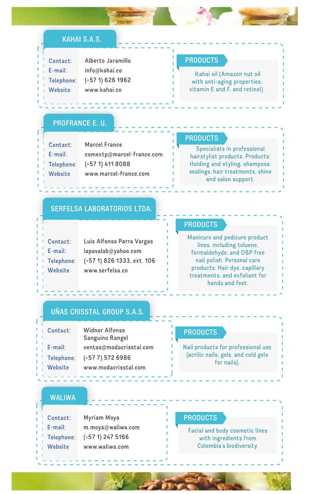 Cosmoprof 2014 | PDF