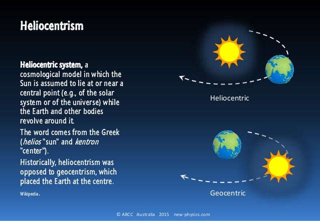 CA 3.04 Heliocentrism