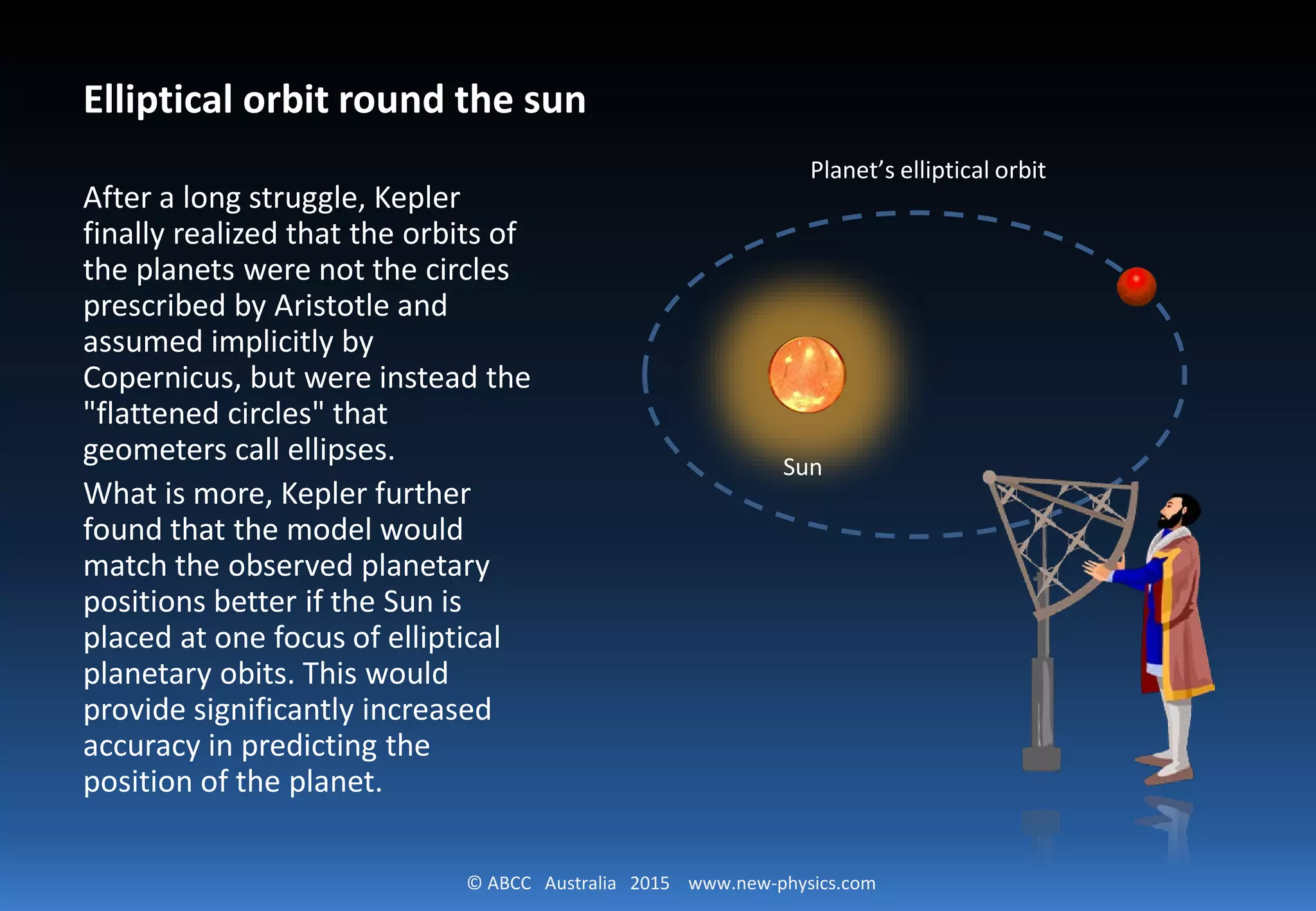 CA 3.06 Kepler's Elliptical Orbits | PPT