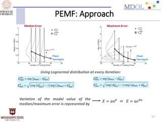 COSMOS-ASME-IDETC-2014 | PPT