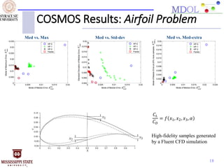 COSMOS-ASME-IDETC-2014 | PPT