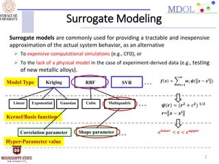 COSMOS-ASME-IDETC-2014 | PPT