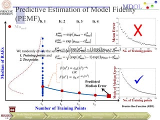 COSMOS-ASME-IDETC-2014 | PPT