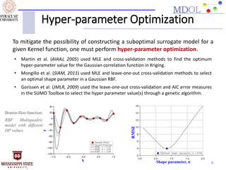 COSMOS-ASME-IDETC-2014 | PPT