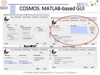 COSMOS-ASME-IDETC-2014 | PPT