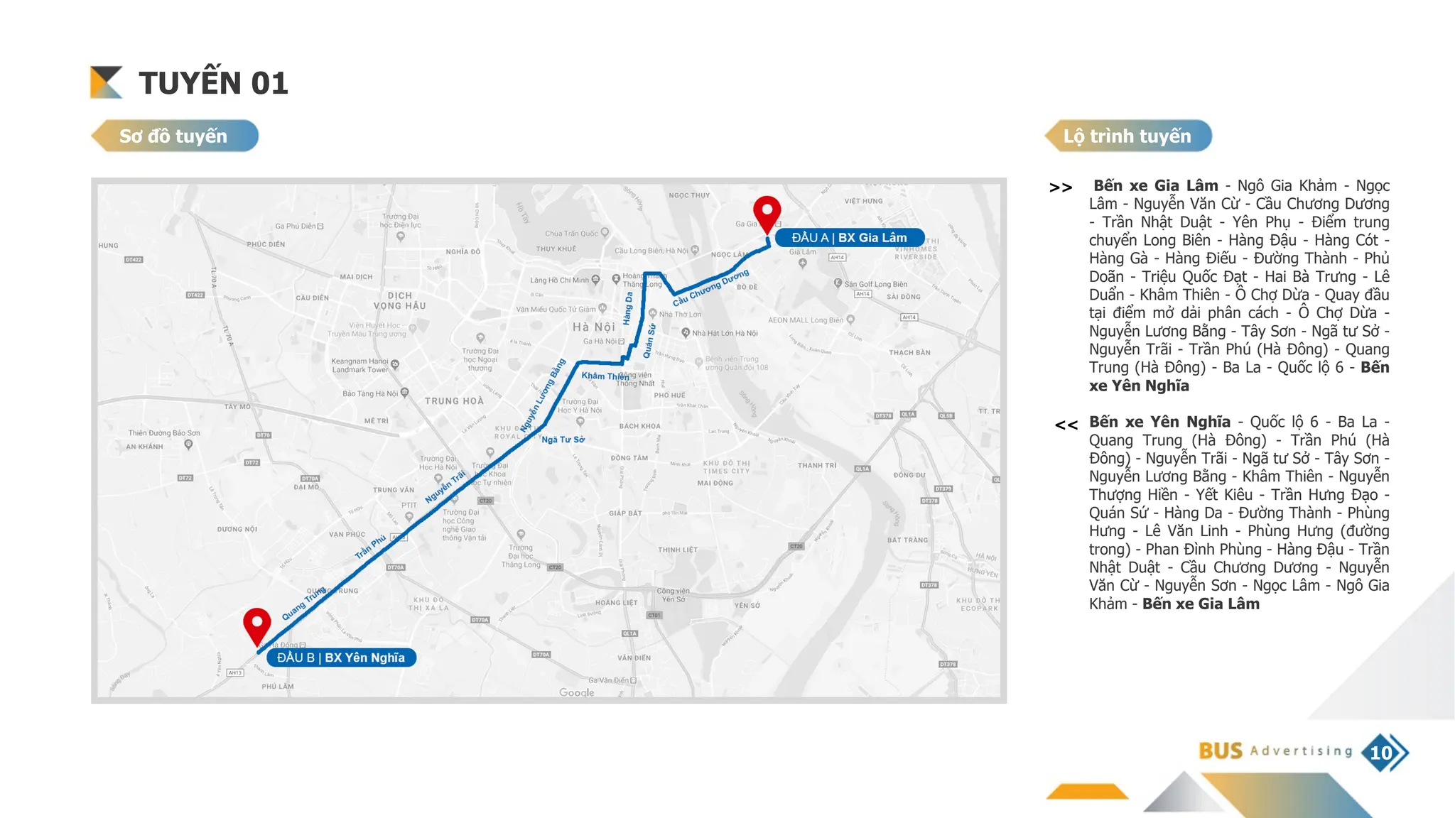 COSMOS MEDIA_BUS ADVERTISING PROFILE.pdf