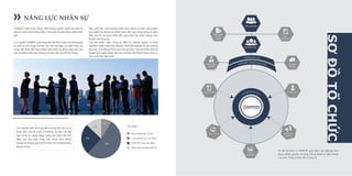 Cosmos_Capacity Profile 3.2023.pdf