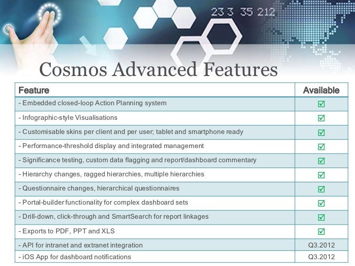 Cosmos Data Visualisation Q2 2012