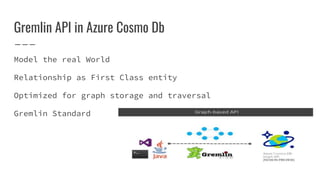 Cosmos DB Service | PPT