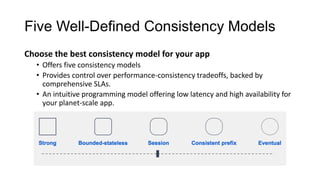 Cosmos DB and Azure Functions A serverless database processing.pptx