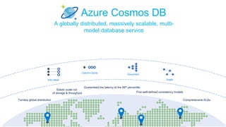 Azure Cosmos DB by Mohammed Gadi AUG April 2019 | PPT