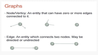 Cosmosdb graph | PPT