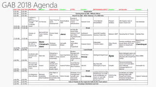 Cosmosdb graph | PPT
