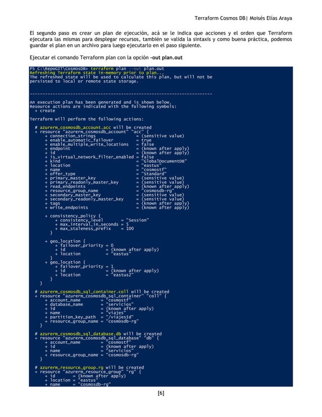 Terraform Cosmos DB | PDF