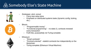 A Brief History of Distributed State | PPT
