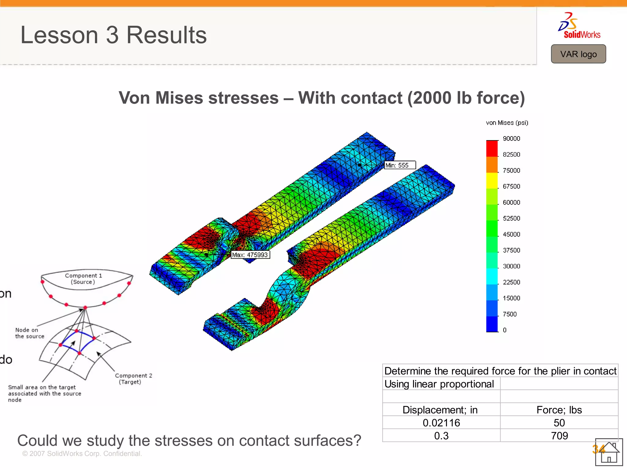 Cosmos work designer | PPT