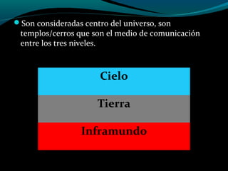 Cosmovisión mesoamericana | PPT